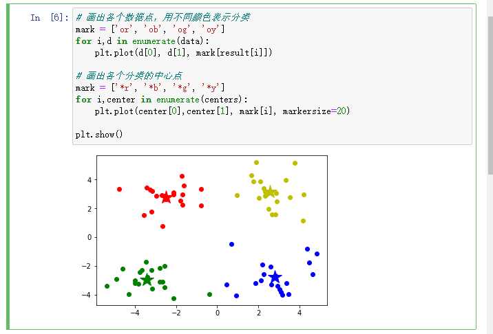 Mini Batch K-Means算法+sklearn实现_from sklearn.cluster import ...