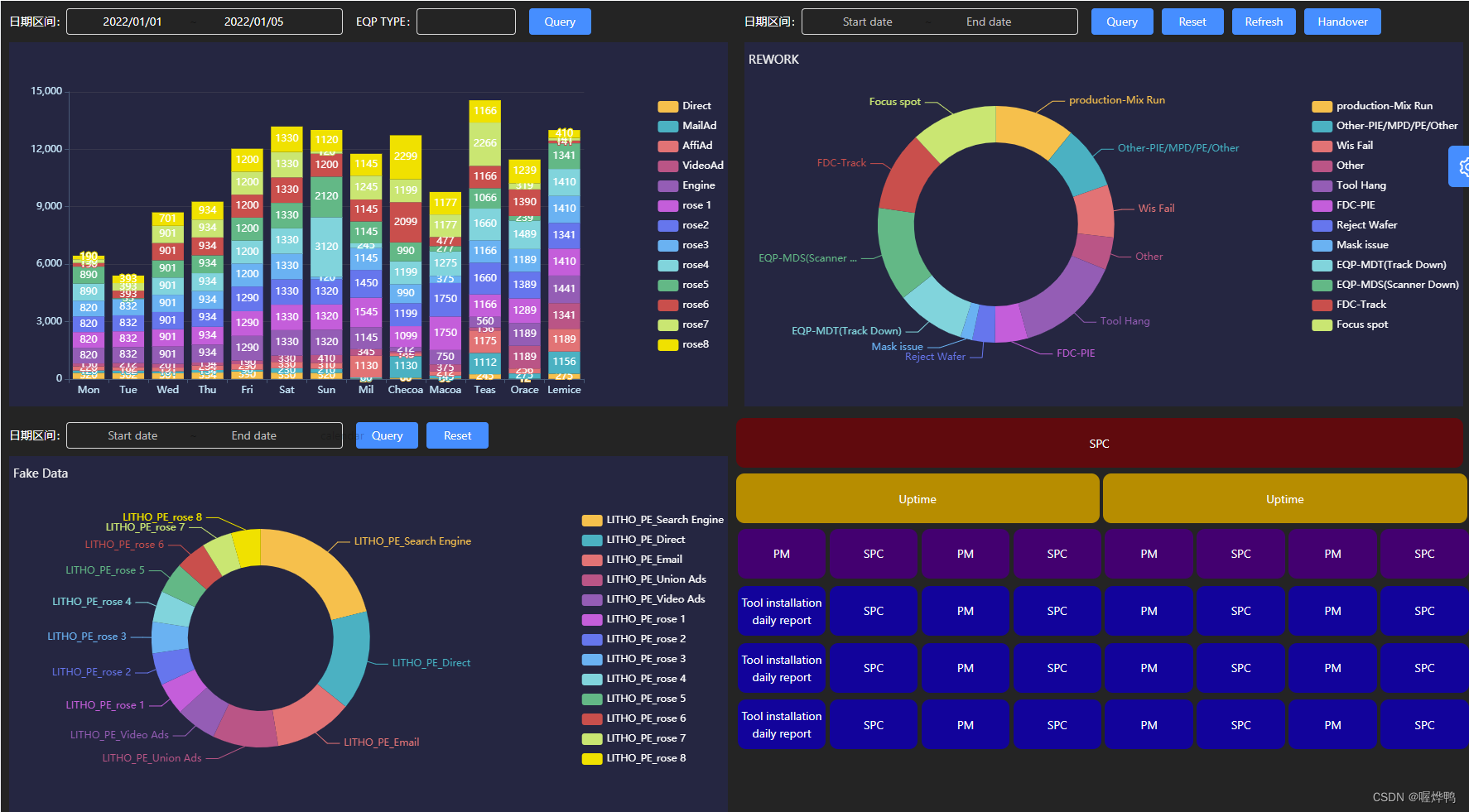 大屏显示echarts_vb echart-CSDN博客