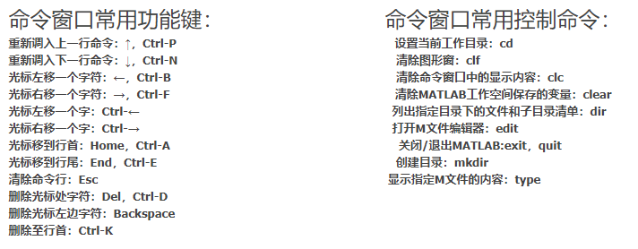 Matlab个人经验使用指南symbolic Math Toolbox Csdn博客 