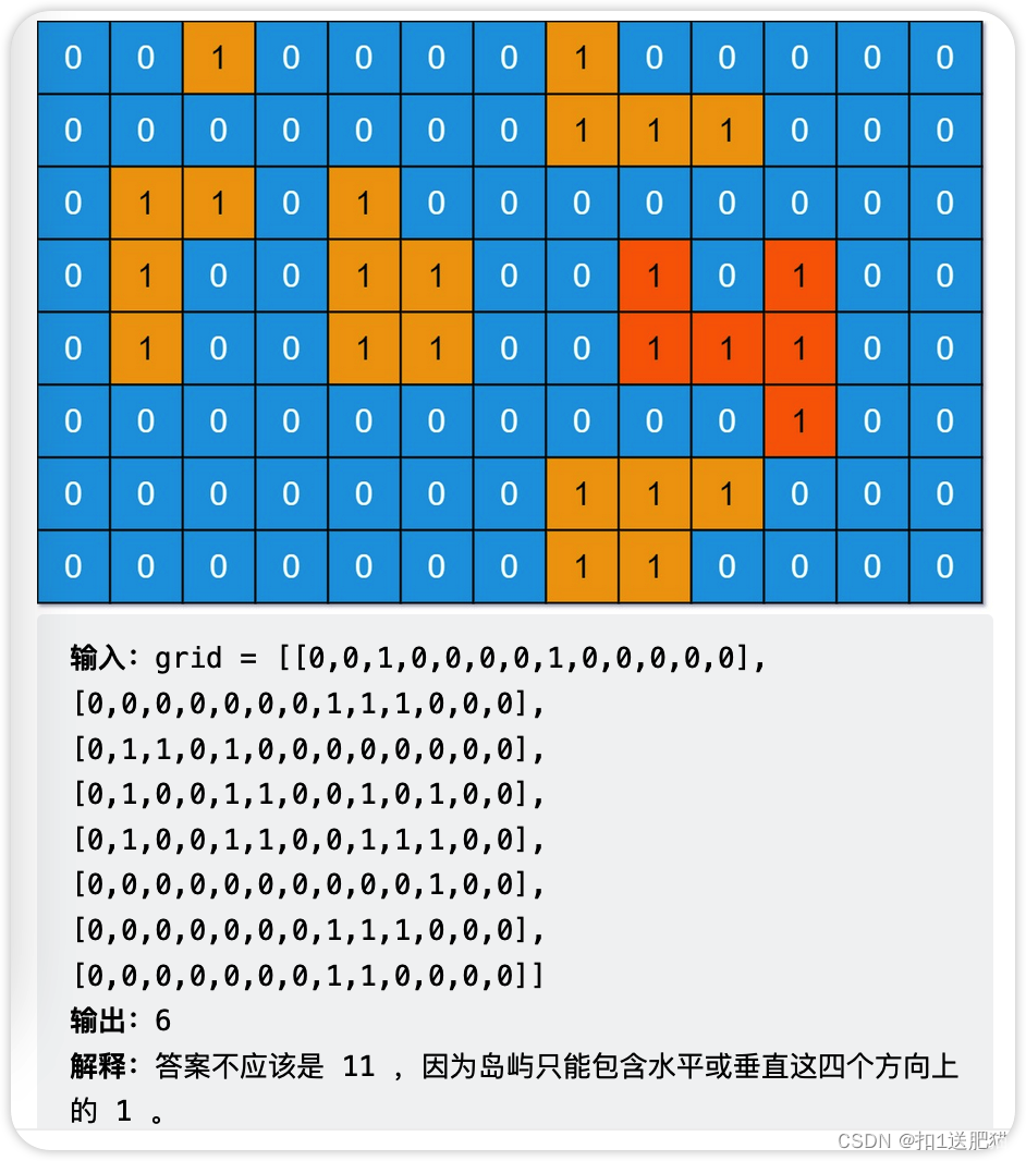 每日一题｜2022 10 25｜岛屿系列问题｜200 岛屿数量｜695 岛屿的最大面积｜463 岛屿的周长｜827 最大人工岛｜934 最短的桥｜golang 岛屿问题go Csdn博客