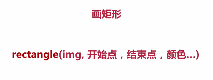 Opencvsharp学习笔记（七）绘制直线and矩形opencvsharp画矩形 Csdn博客