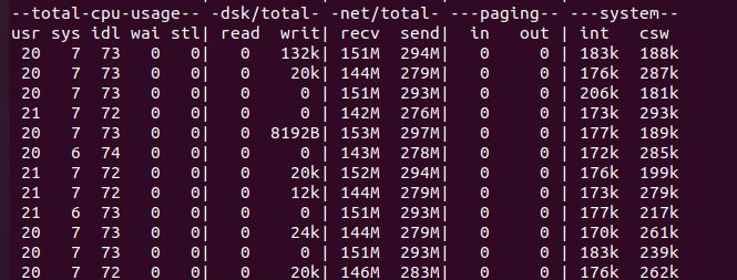 英伟达Tesla T4 显卡编解码能力测试_nvidia t4显卡解码能力-CSDN博客