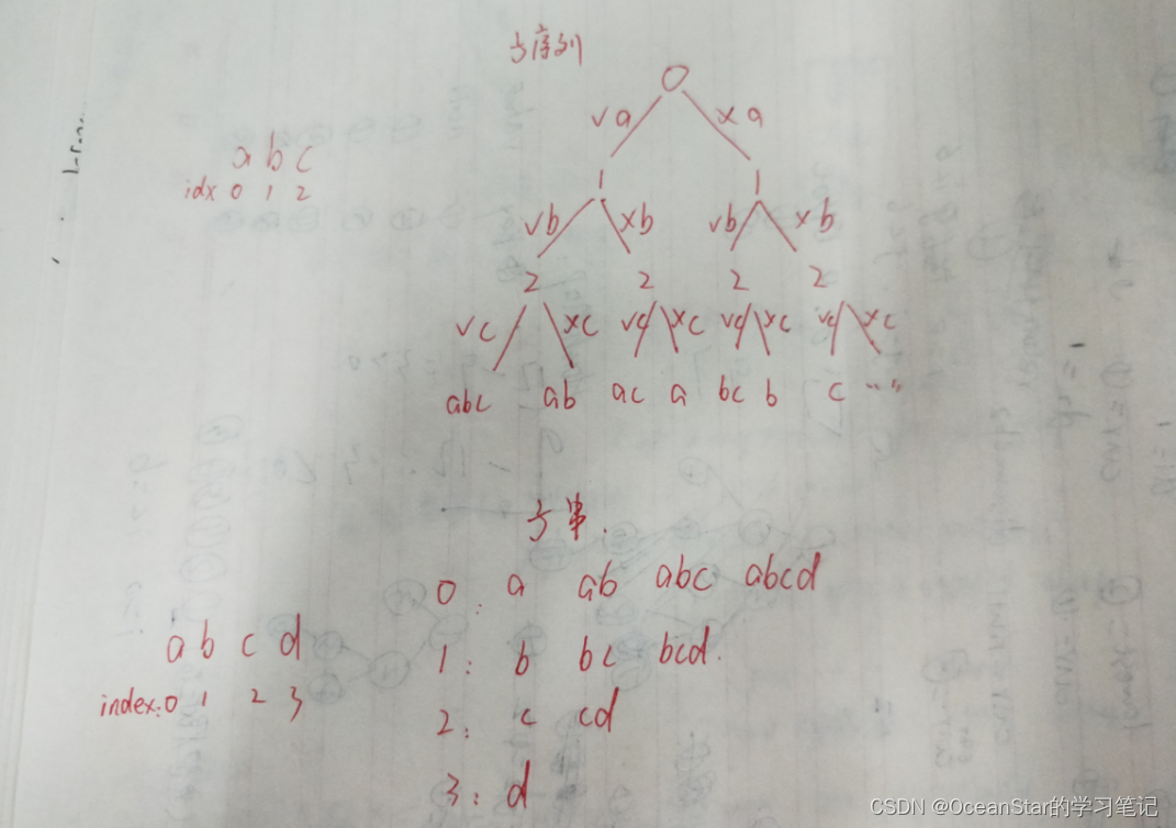 算法:字符串全部子序列、子串、全排列字符串子序列 Csdn博客