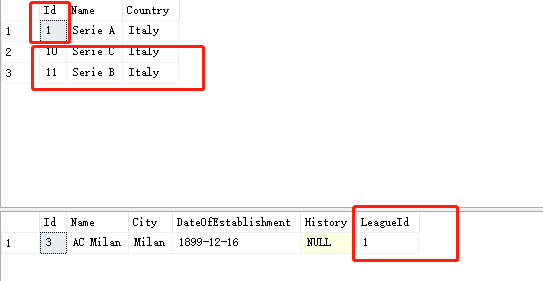 EntityFrameworkCore的使用教程-CSDN博客