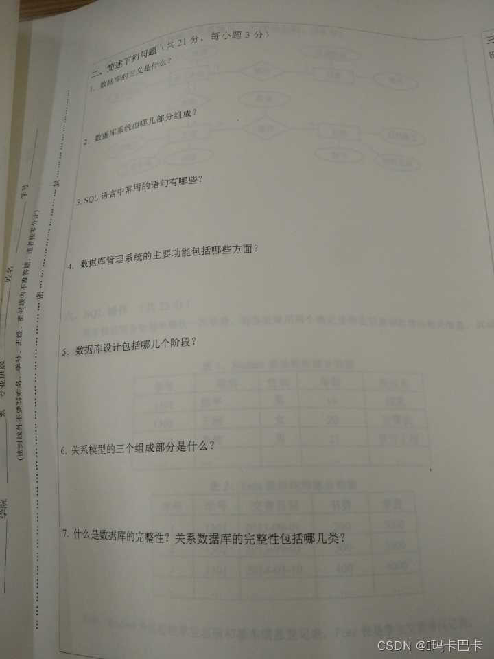 【数据库概论②】TYUT太原理工历年题_太原理工大学数据库期末-CSDN博客