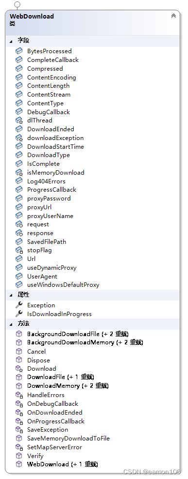 WorldWind学习系列：9、下载类-CSDN博客