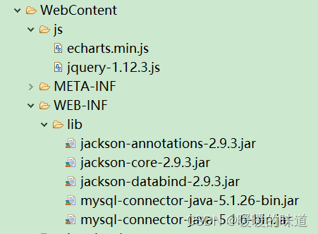 Java Echarts通过数据库异步加载图表_java chart库-CSDN博客