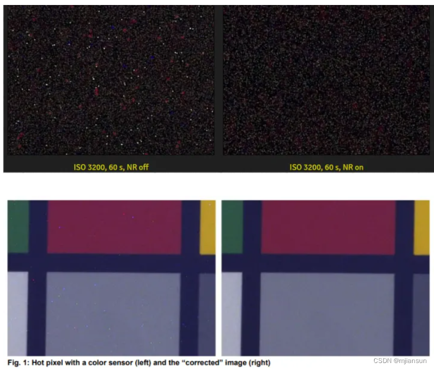 【ISP】噪声（1）_hot pixels和cold pixels-CSDN博客