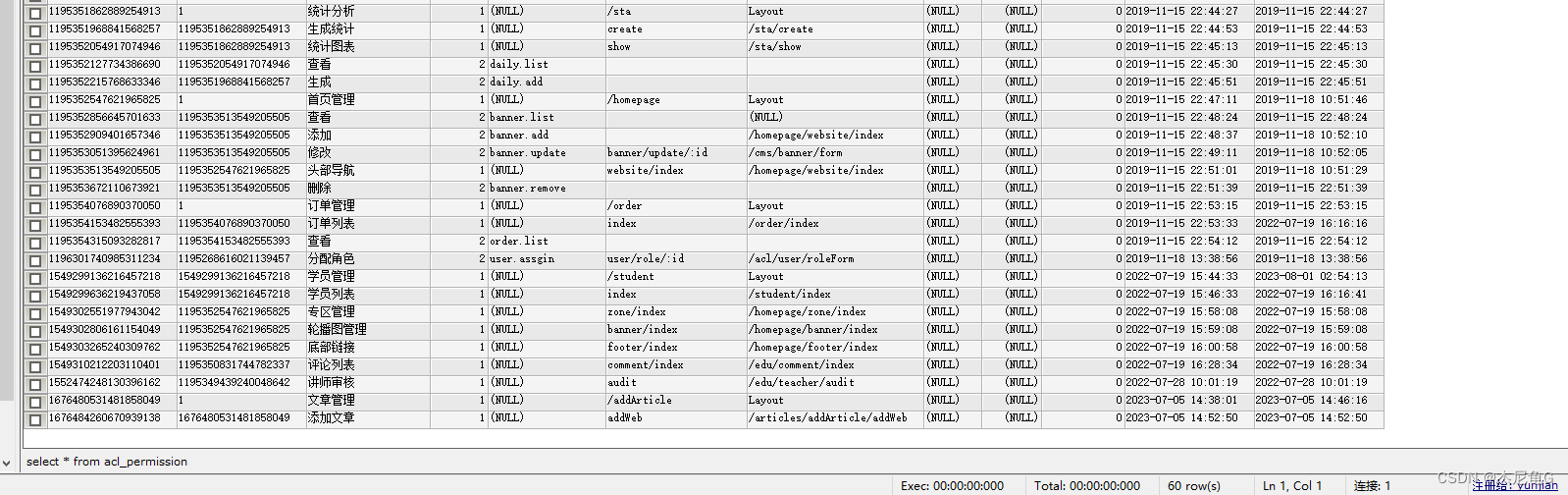 Mysql数据库：数据添加完成后，数据库数据不展示，但是却可以查到数据为什么数据库能查询到但不显示 Csdn博客 