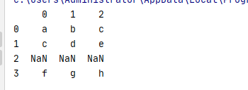 Pandas-处理文本字符串（拆分split和替换replace）_pandas split-CSDN博客