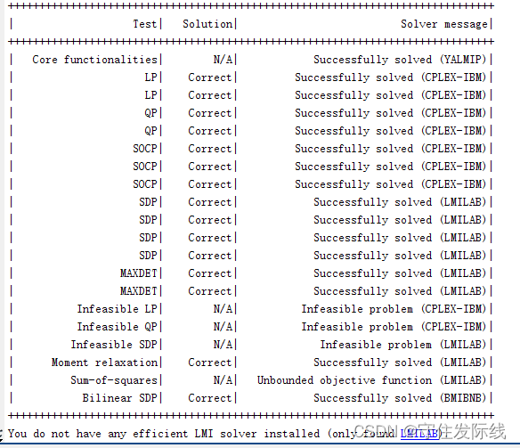 MATLAB中安装Yalmip及Cplex_matlab2021b安装什么版本cplex-CSDN博客
