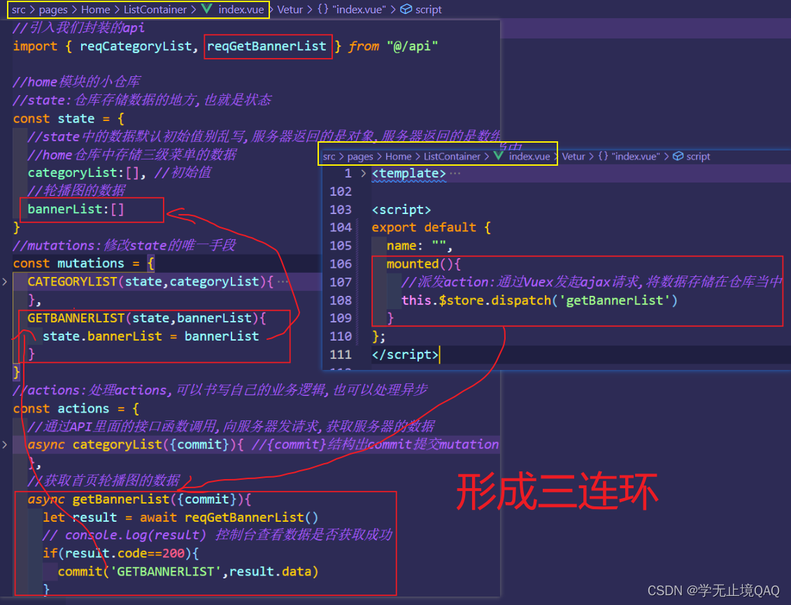 Vue项目中常见问题20获取banner轮播图数据bannerlist学无止境qaq的博客 Csdn博客 