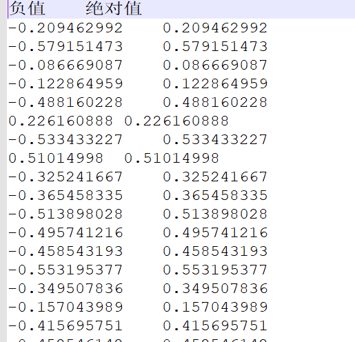 pyecharts绘制地图（Geo and Map）（细节更丰富）_pyecharts map-CSDN博客