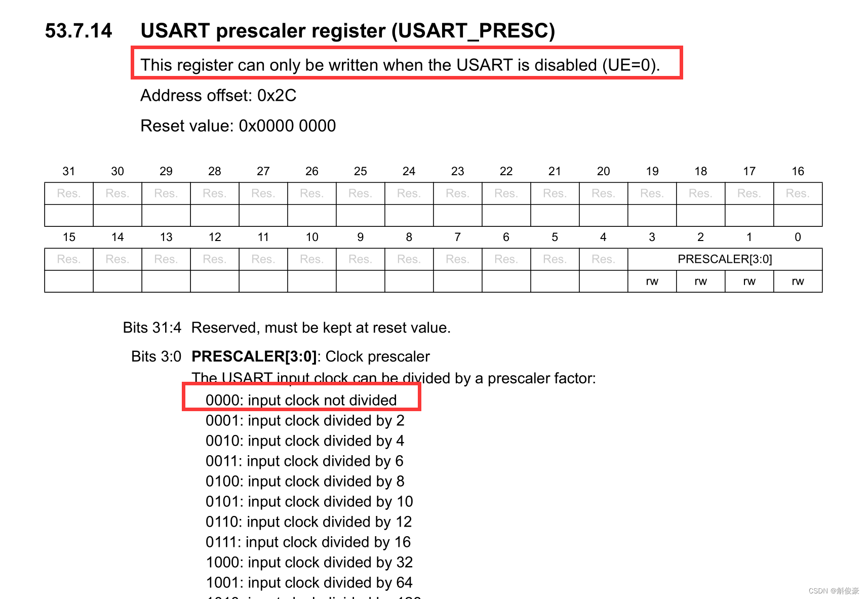 Arm Uart串口实验(cortex A7核 Cortex M4核)usart Israrm A72 Uart Csdn博客