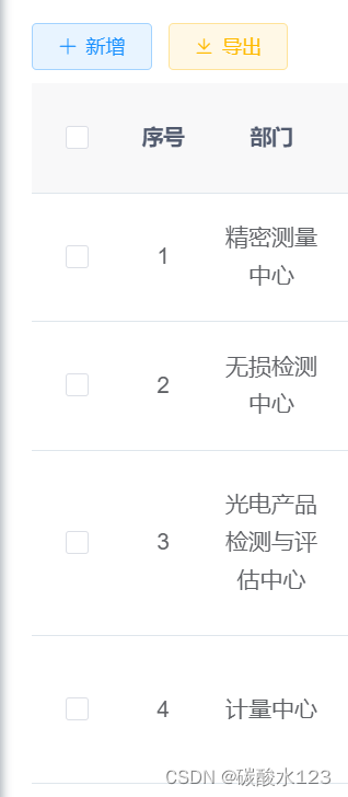 若依 Element Ui Table表单 字典翻译 从数据库获取字典键值，但展示字典标签若依获取键值输出标签 Csdn博客 