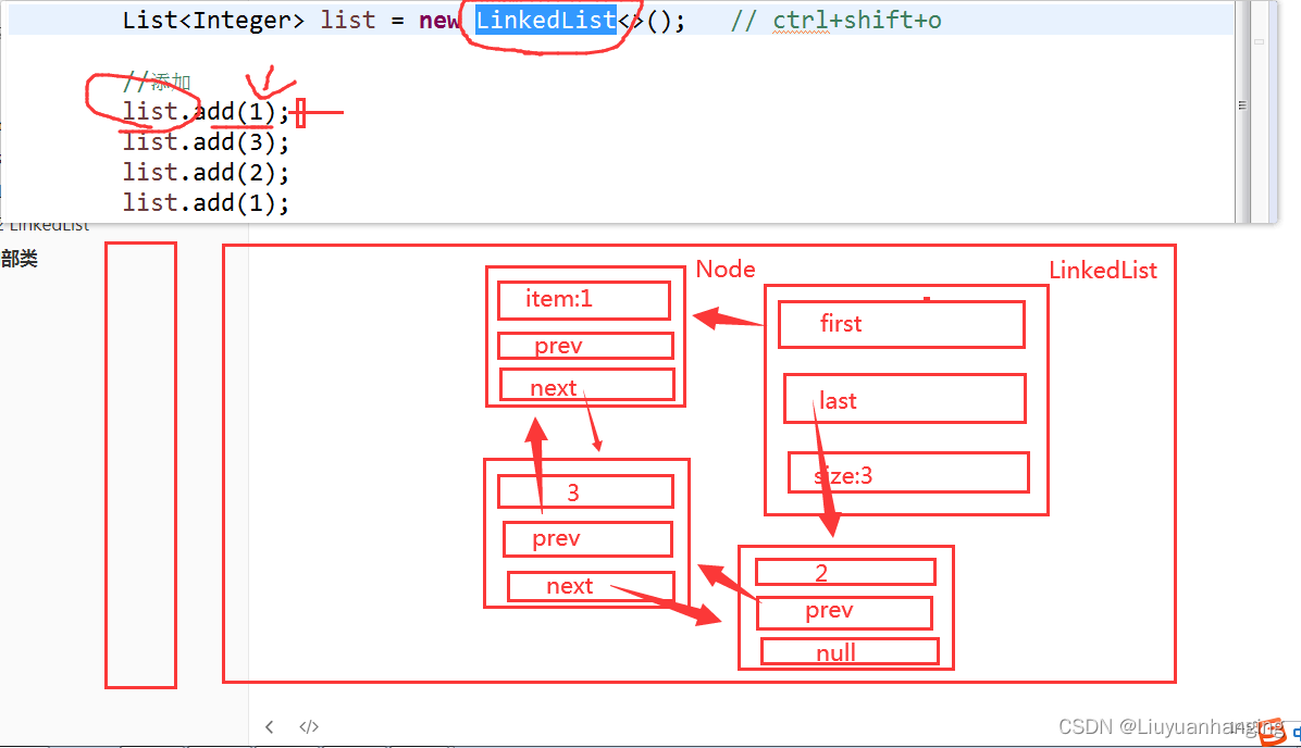 14、java基础——Collection集合、List集合、Set集合、内部类、Map集合_collection 集合、list 集合、set 集合、map 集合-CSDN博客