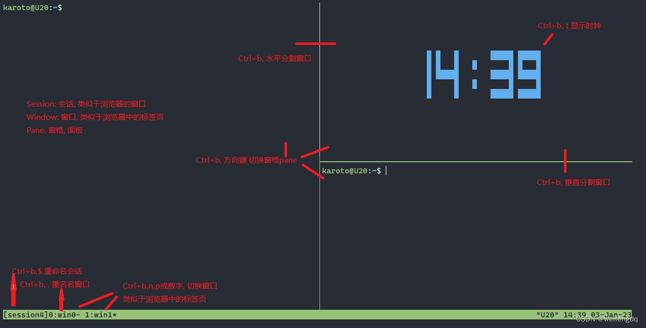 终端复用器 Tmux 和 Zellij Csdn博客