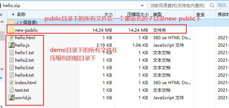 Node.js包之archiver压缩打包文件或目录为zip格式_archive.directory-CSDN博客