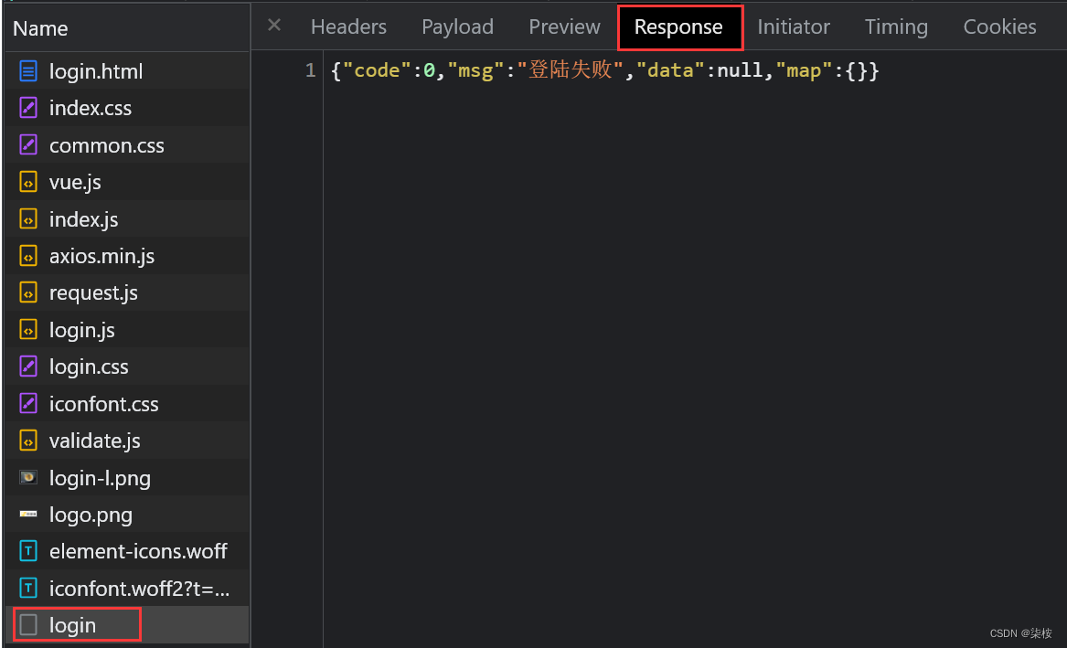瑞吉外卖项目-CSDN博客