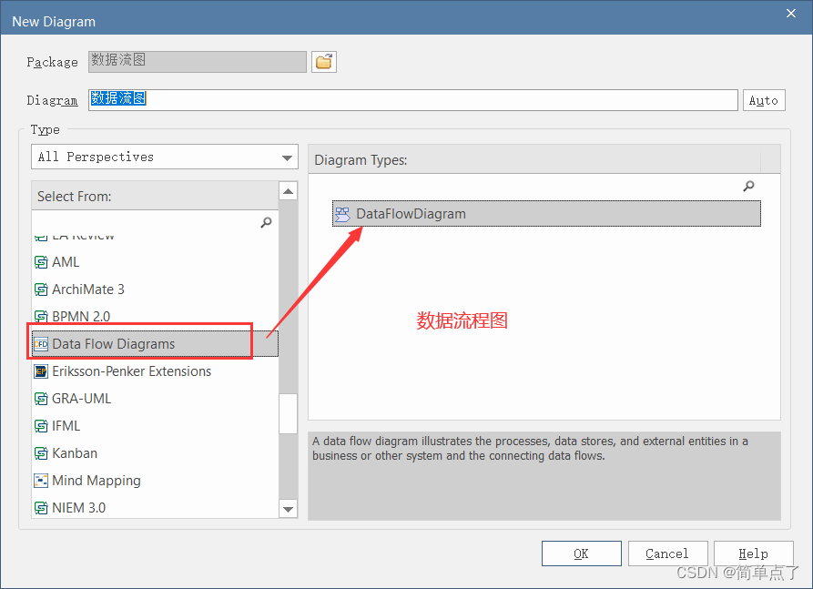 EA使用---创建数据流图_ea怎么画数据流图-CSDN博客