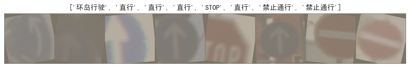 CV 图像分类 - GTSRB, fine-tune resnet50-CSDN博客