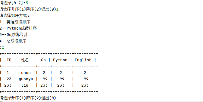Python实现简单学生信息管理程序附源码用python实现简单的学生和课程管理程序并用prettytable美化 Csdn博客