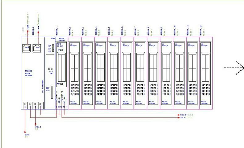 EPLAN电气工程图纸EPLAN电气工程图纸，标准化程度高_eplan图纸_「已注销」的博客-CSDN博客