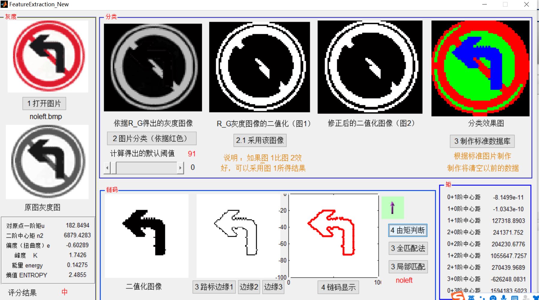 【交通标志识别】基于matlab Gui矩匹配算法路标识别【含matlab源码 1175期】matlab交通标志识别 Csdn博客
