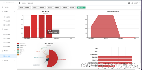 基于spring Boot,vue3 的在线考试系统基于spring Bootvue3 的在线考试系统 Csdn博客