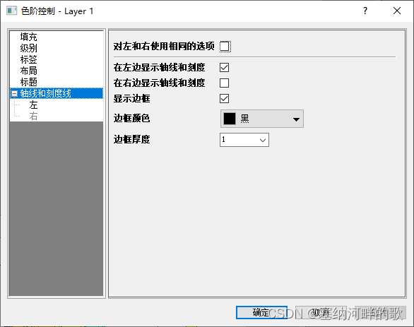 保姆级教程 | origin绘制steric map（立体图）_origin画map图-CSDN博客