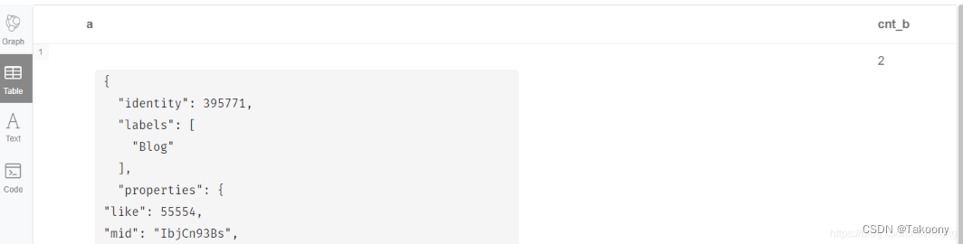 Neo4j之三_复杂MATCH语句_neo4j match-CSDN博客