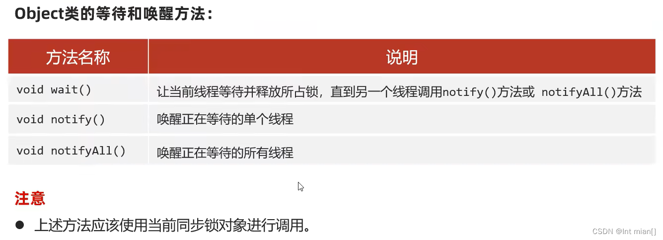 Java深层知识点(下)java 深层技术 Csdn博客