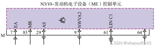 嵌入式分享合集132_stm32 css功能-CSDN博客