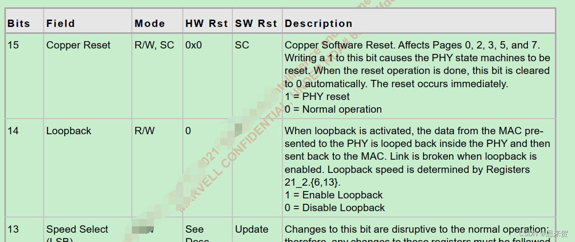 Marvell 88E1512 PHY loopback模式测试_88e1512 register r12 non-paged memory-CSDN博客