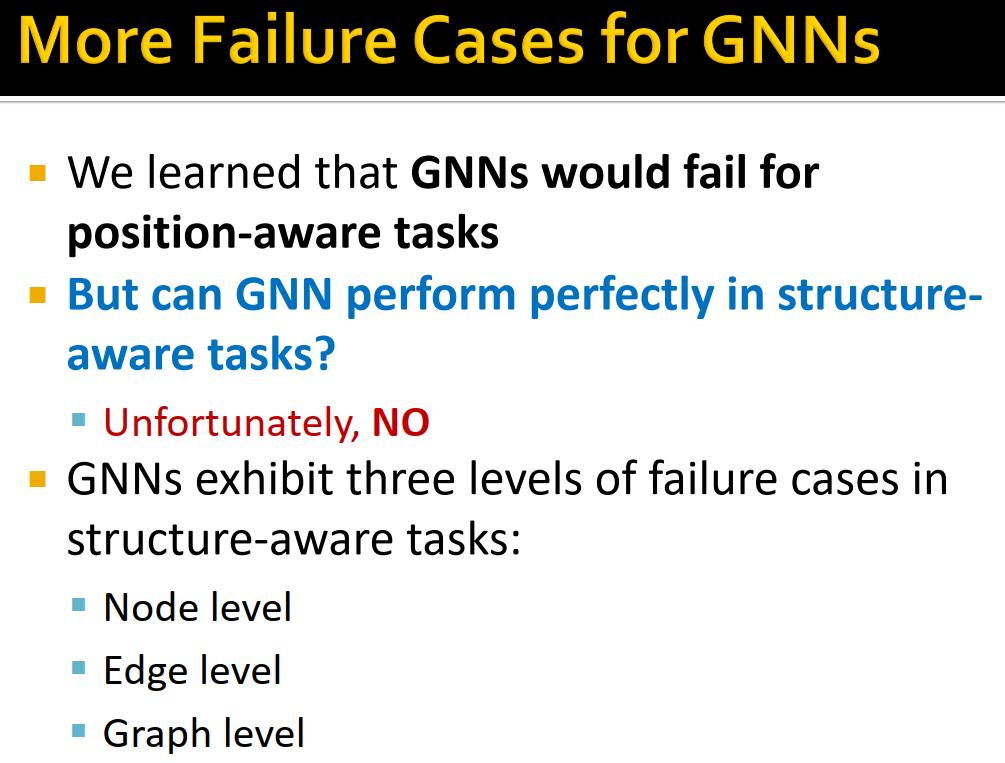 cs224w（图机器学习）2021冬季课程学习笔记20 Advanced Topics on GNNs_csn224w csdn-CSDN博客