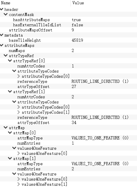 NDS学习笔记（一）_navigation data standard-CSDN博客
