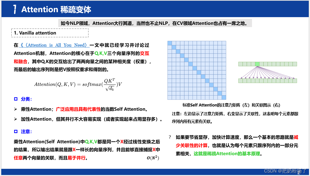 组会文章思路整理&ppt：BiFormer: Vision Transformer with Bi-Level Routing Attention-CSDN博客