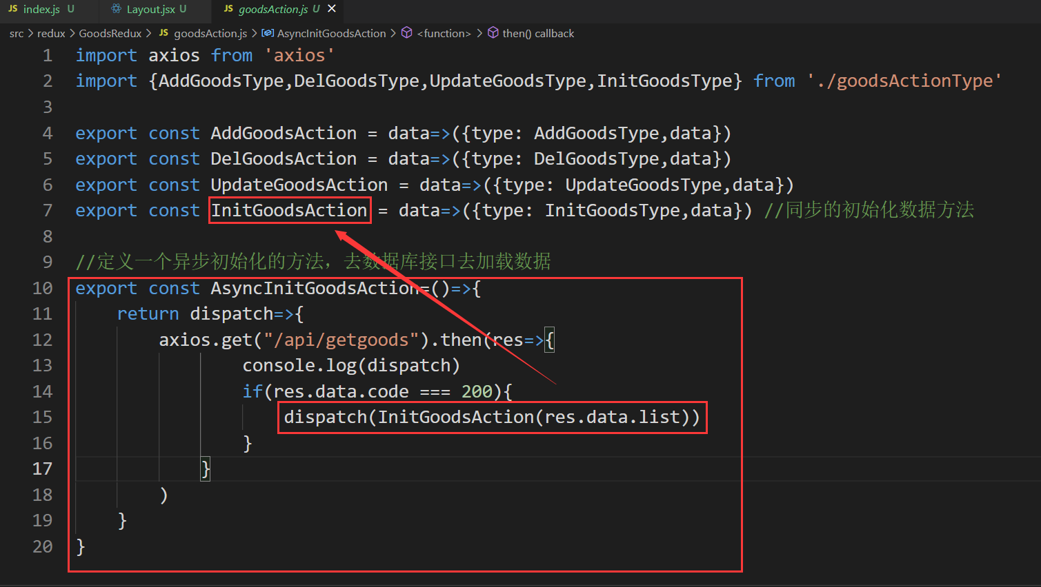 学react（redux核心、action creator、combineReducer、react-redux、bindActionCreators、selector、reselect）框架 ...