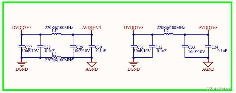 国产器件进芯AVP28335从0开始写程序（1）-CSDN博客