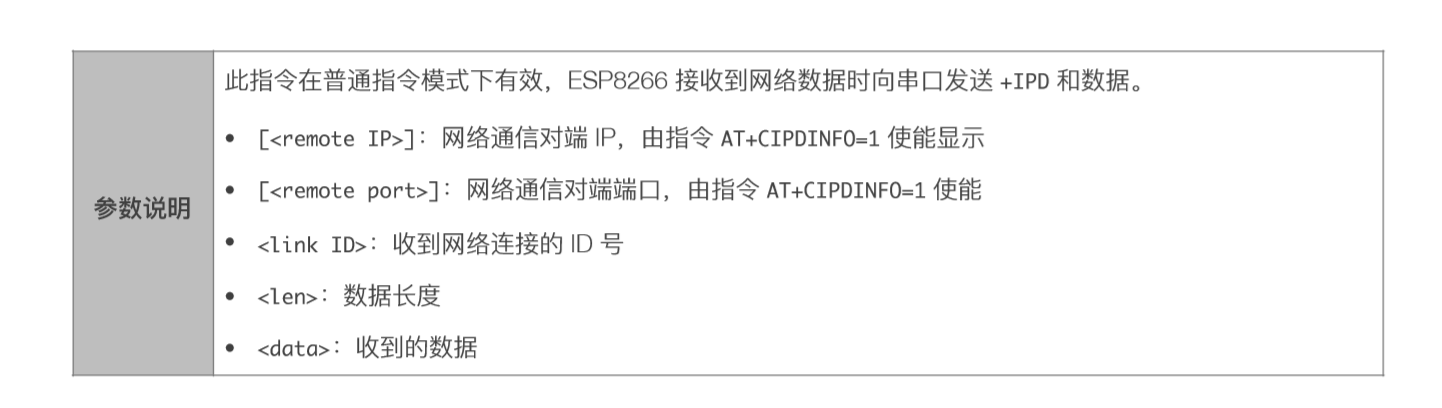 ESP8266-- TCP/IP 相关 AT 指令_esp8266at指令下进行dns-CSDN博客