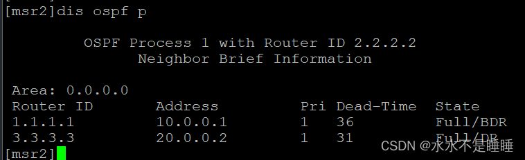 H3C--IBGP对等体--EBGP对等体 OSPF引入BGP路由实验(带实验代码)-CSDN博客