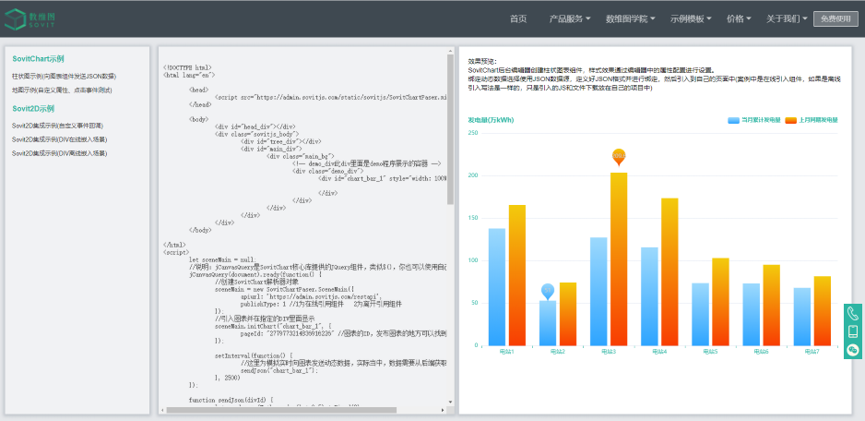 SovitChart工具1分钟快速开发前端统计图表-CSDN博客
