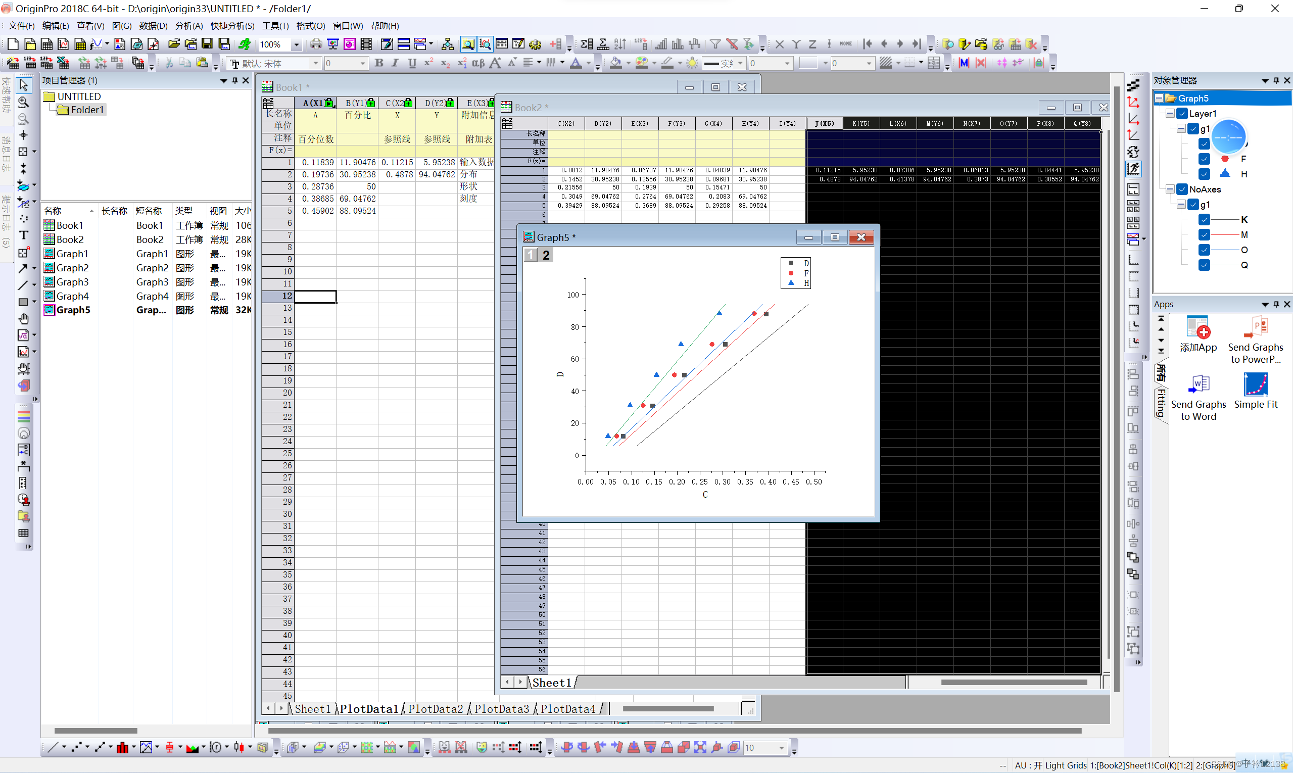 origin进行weibull分布时，制作多样品数据分布图！_origin威布尔分布-CSDN博客