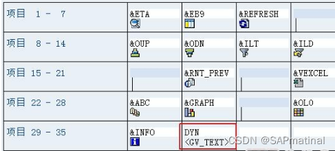 SAP ABAP cl_gui_timer的用法_sap abap闹钟-CSDN博客
