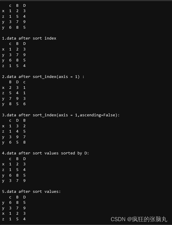 Python数据选择与运算（4）数值排序 Csdn博客