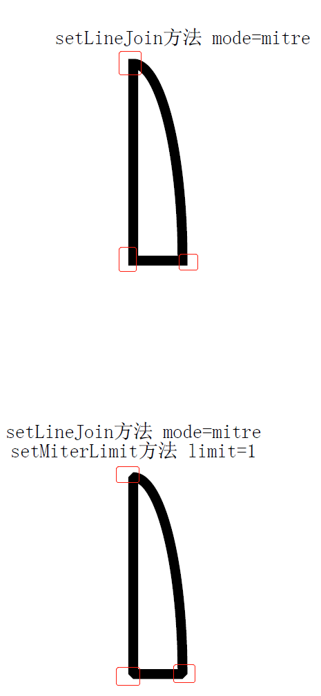 Python系列 之 ReportLab库 pdfgen模块Canvas对象绘制图形和文本-CSDN博客