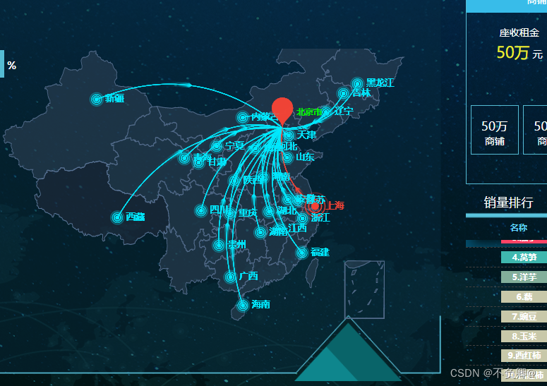 使用Echarts在前端页面绘制地图_前端使用echarts绘制可视化地图实例-CSDN博客