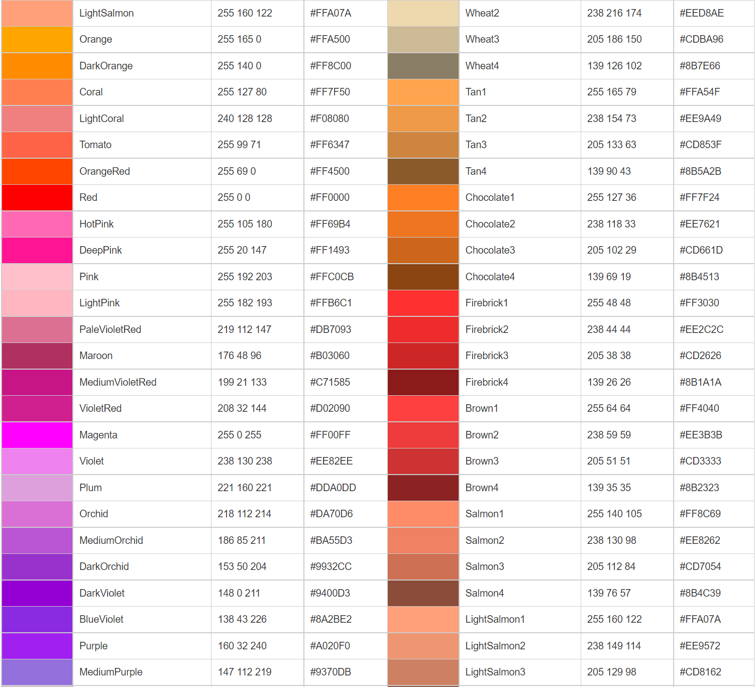 RGB颜色表_csdn颜色表rgb-CSDN博客