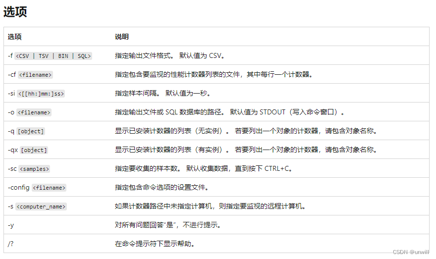 windows性能监控typeperf命令行_typeperf 没有有效计数器-CSDN博客
