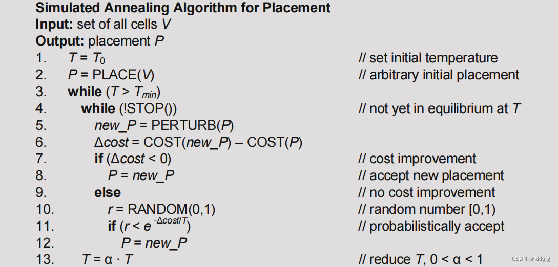 第四章 Global and Detailed Placement [VLSL Physical Design 学习笔记 ]_半周长线长-CSDN博客